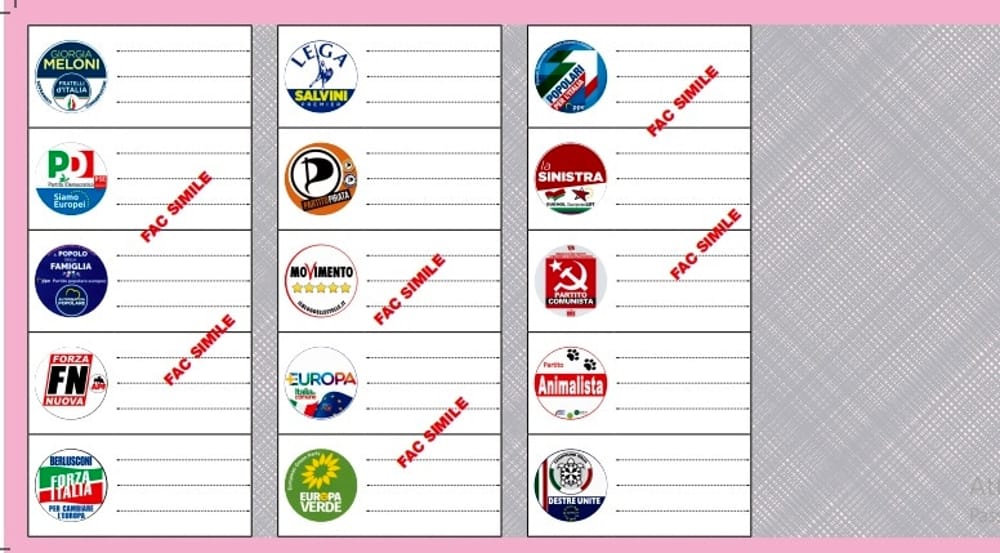 Elezioni Europee 2019 Come Si Vota Le Liste E I Candidati 95047 It